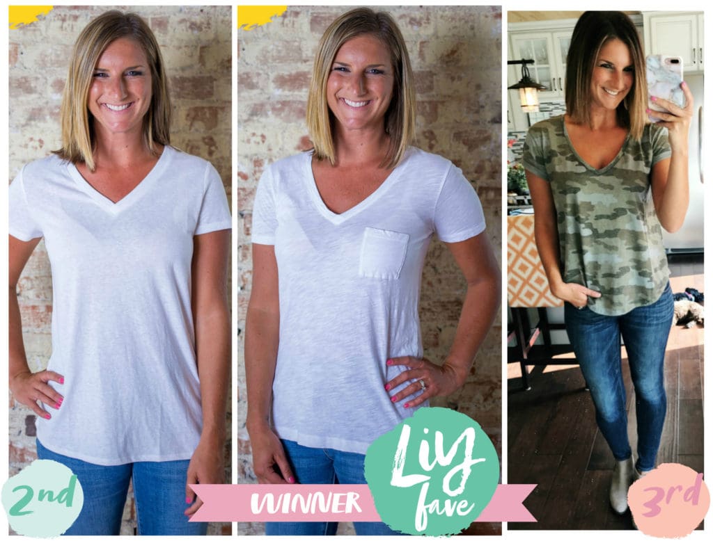 LIY Tribe Fashion Favorites Results - Living in Yellow