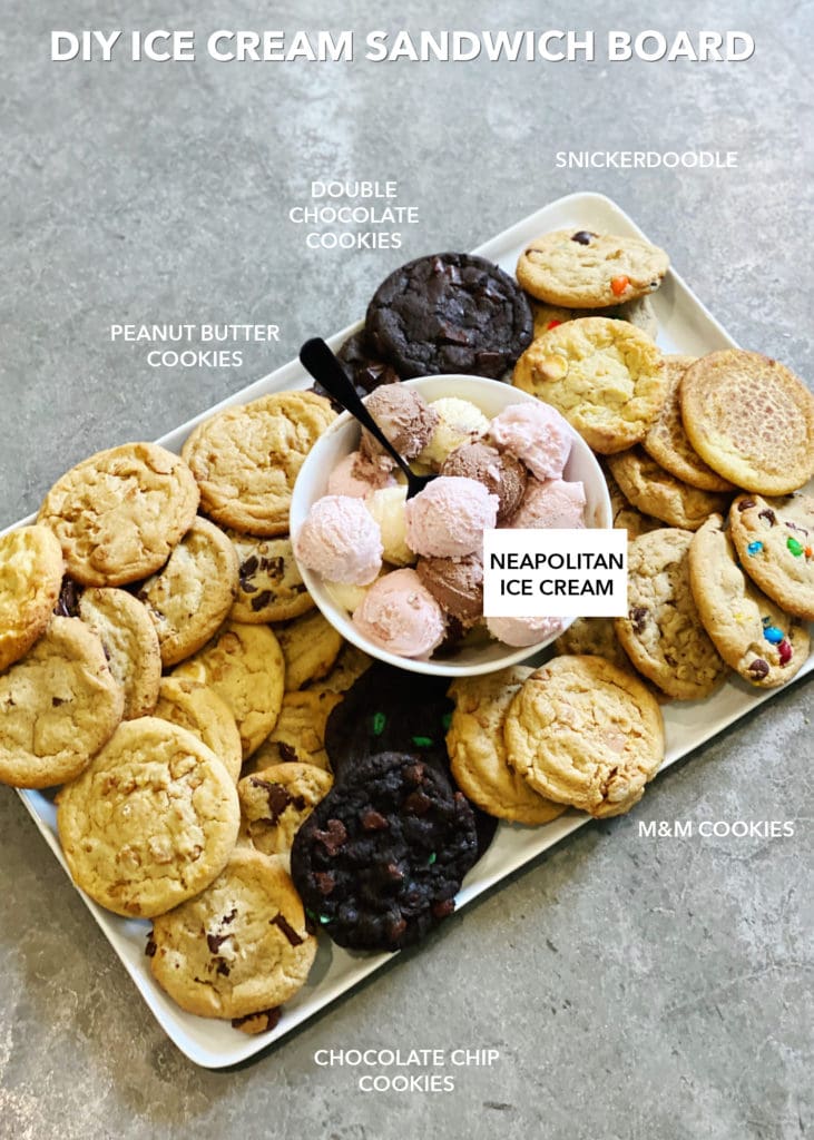 How to Create a Cookie + Ice Cream Sandwich Board - Living in Yellow
