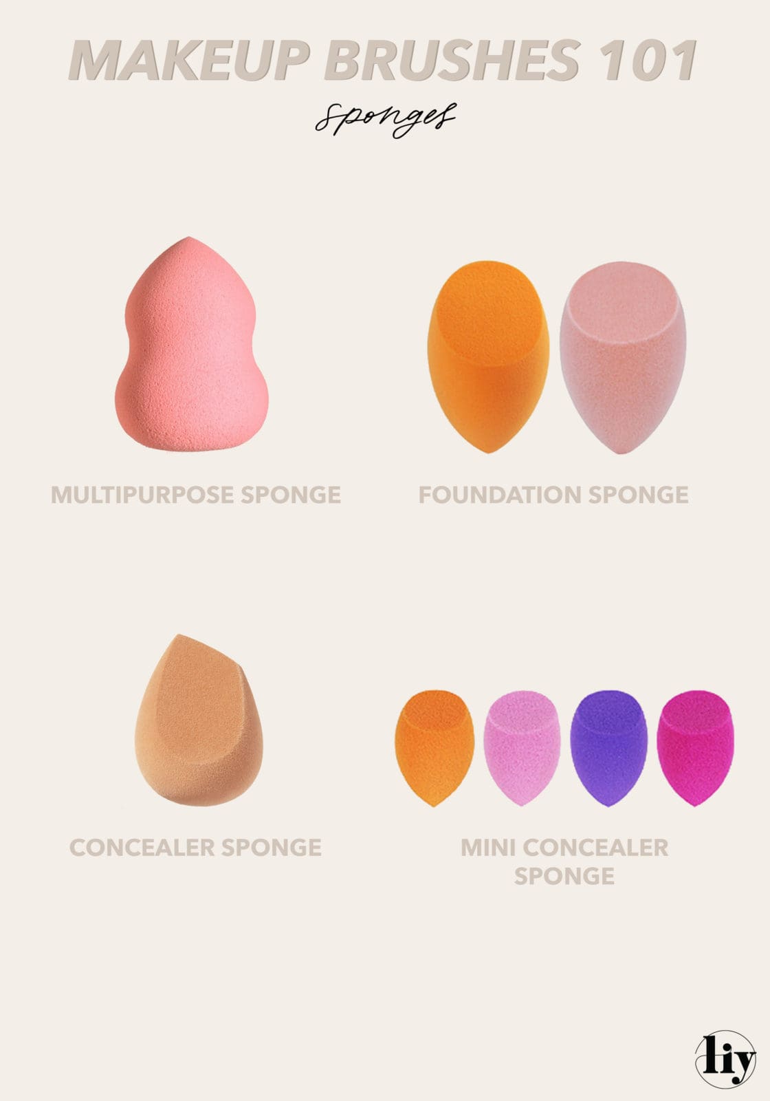 Makeup Brushes 101 - Living in Yellow