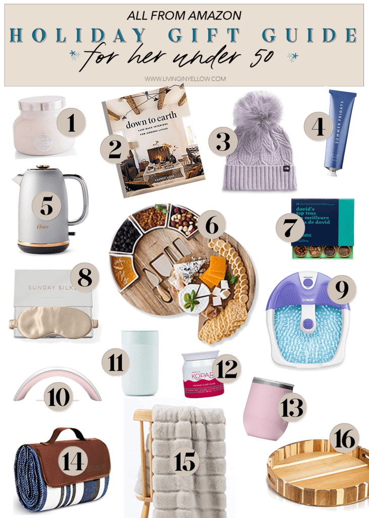 45 Amazon Holiday Gift Guides - Living in Yellow