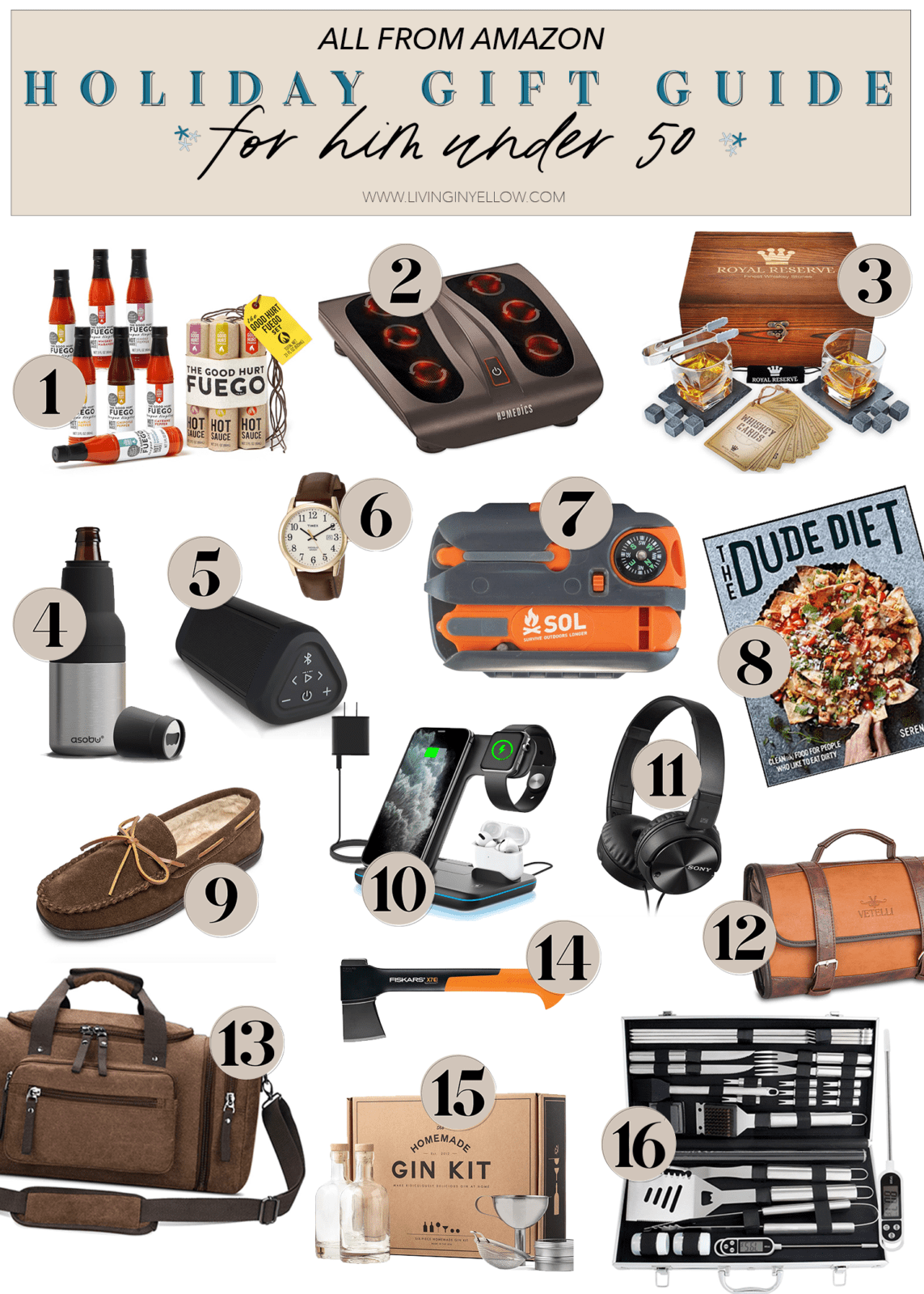 45 Amazon Holiday Gift Guides - Living in Yellow