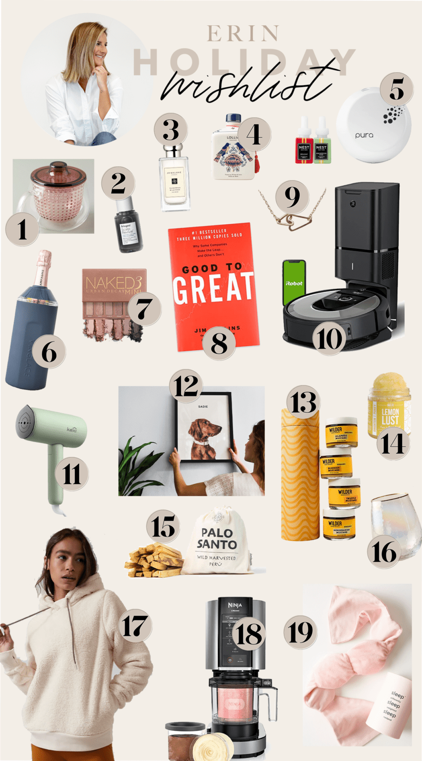 What's on Our Holiday Wishlists - Living in Yellow