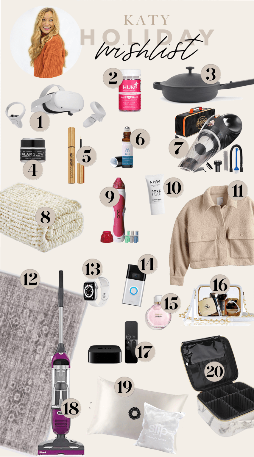 What's on Our Holiday Wishlists - Living in Yellow