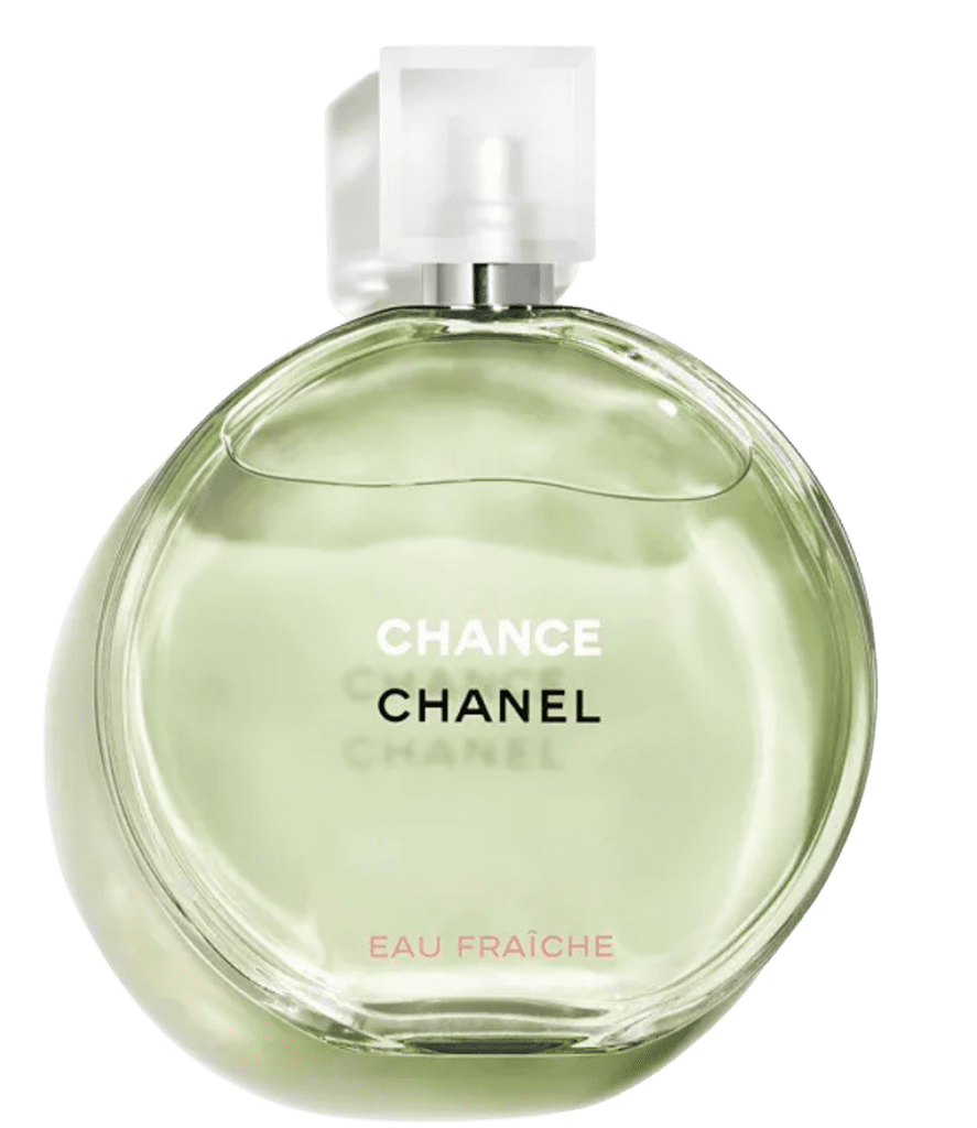 Our Favorite Perfumes! - Living in Yellow