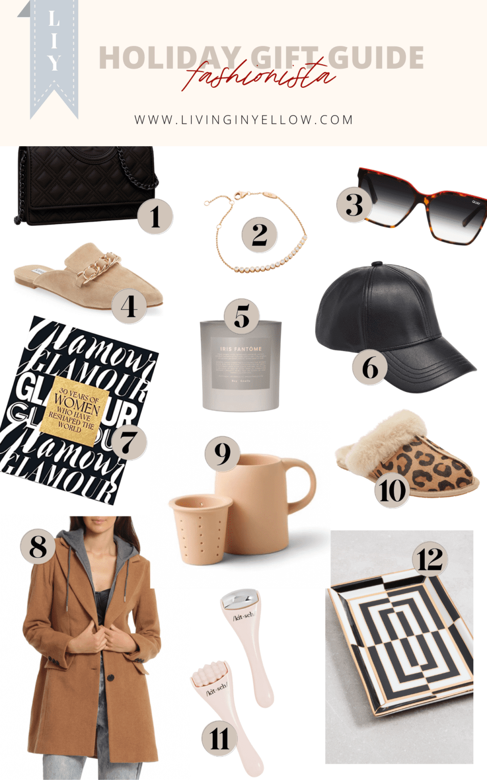 Holiday Gift Guides for Everyone On Your List - Living in Yellow