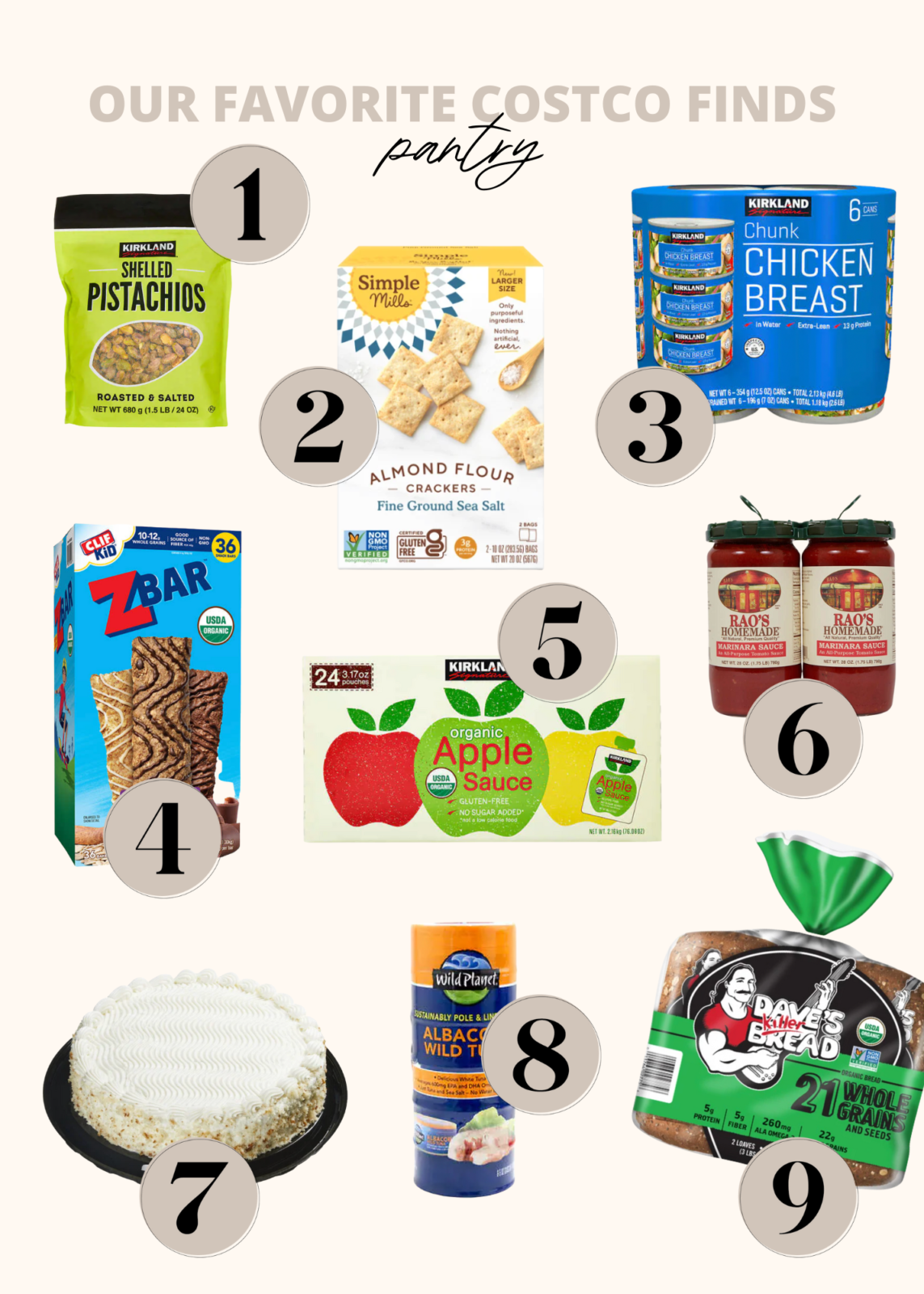 What We're Buying From Costco - Living in Yellow