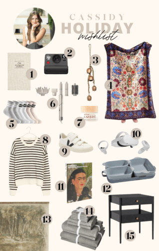 What's On Our Holiday Wishlists - Living in Yellow