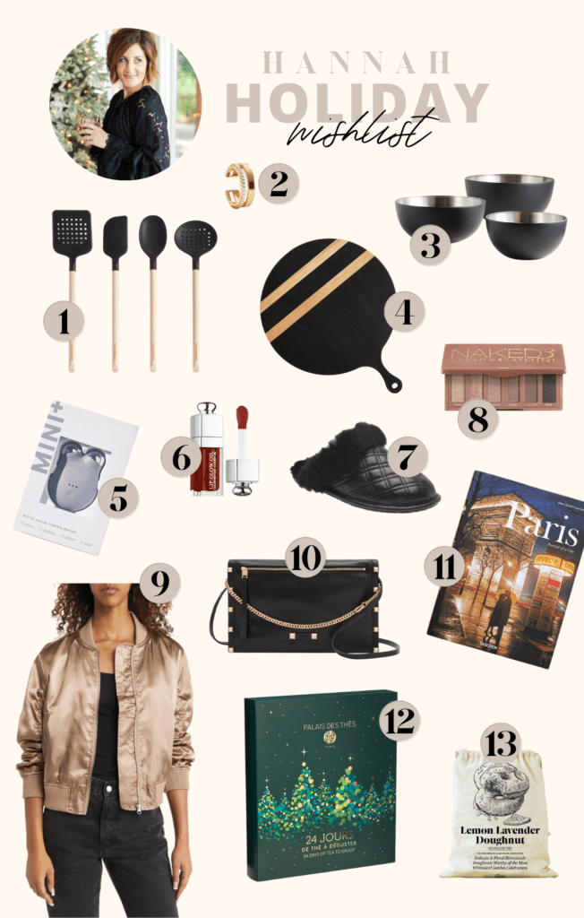 What's On Our Holiday Wishlists - Living in Yellow