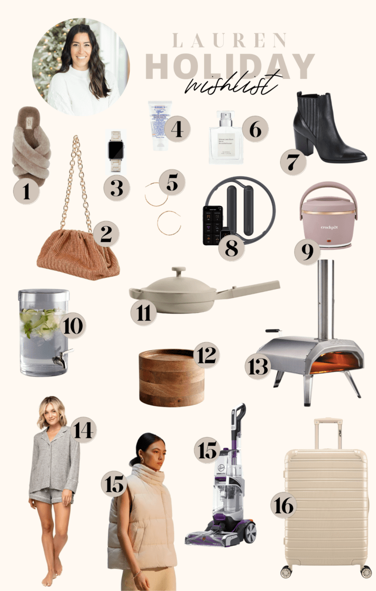 What's On Our Holiday Wishlists - Living in Yellow