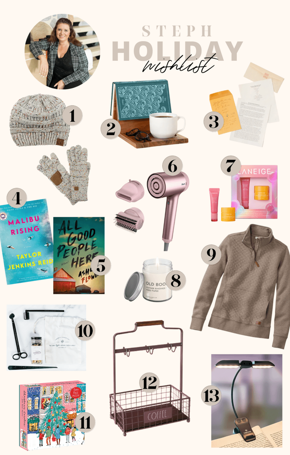 What's On Our Holiday Wishlists - Living in Yellow