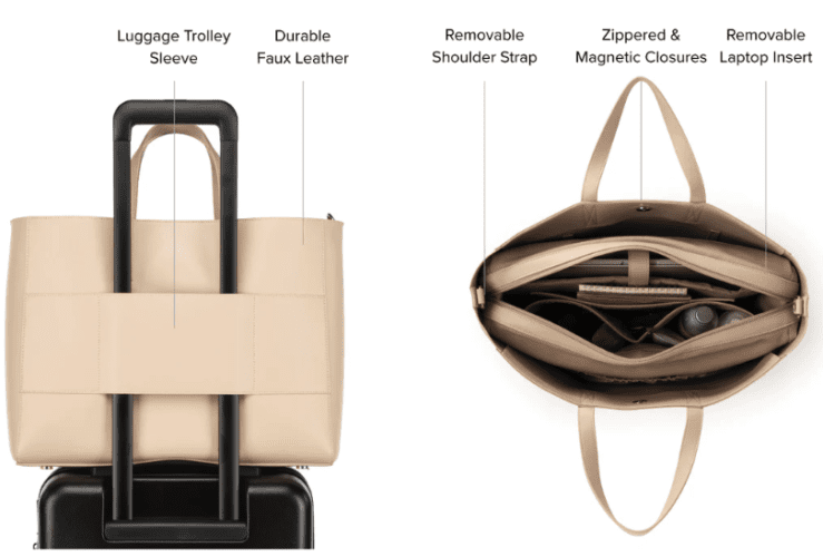 Our Favorite Calpak Bags - Living in Yellow