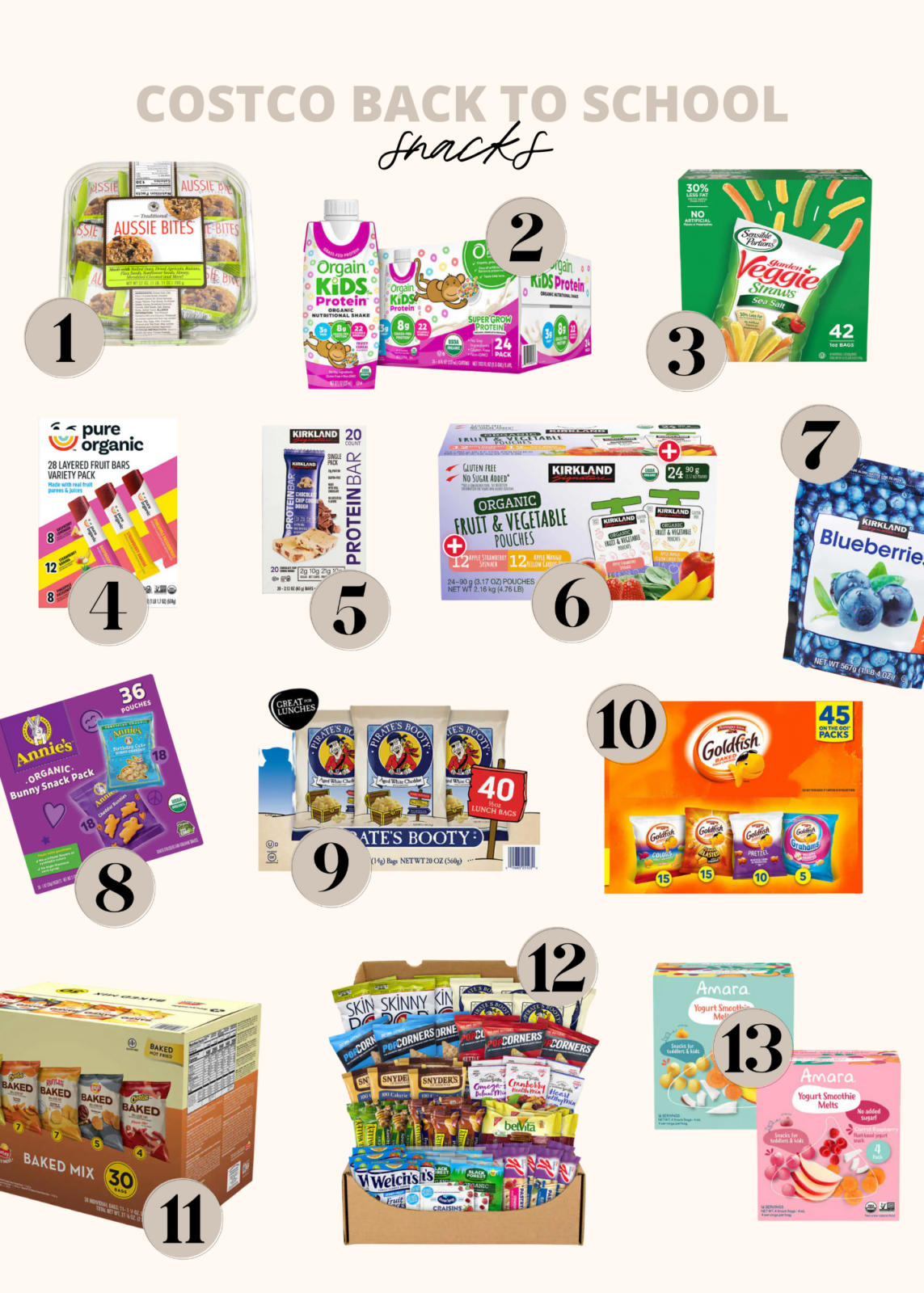 Costco Back To School Finds - Living in Yellow