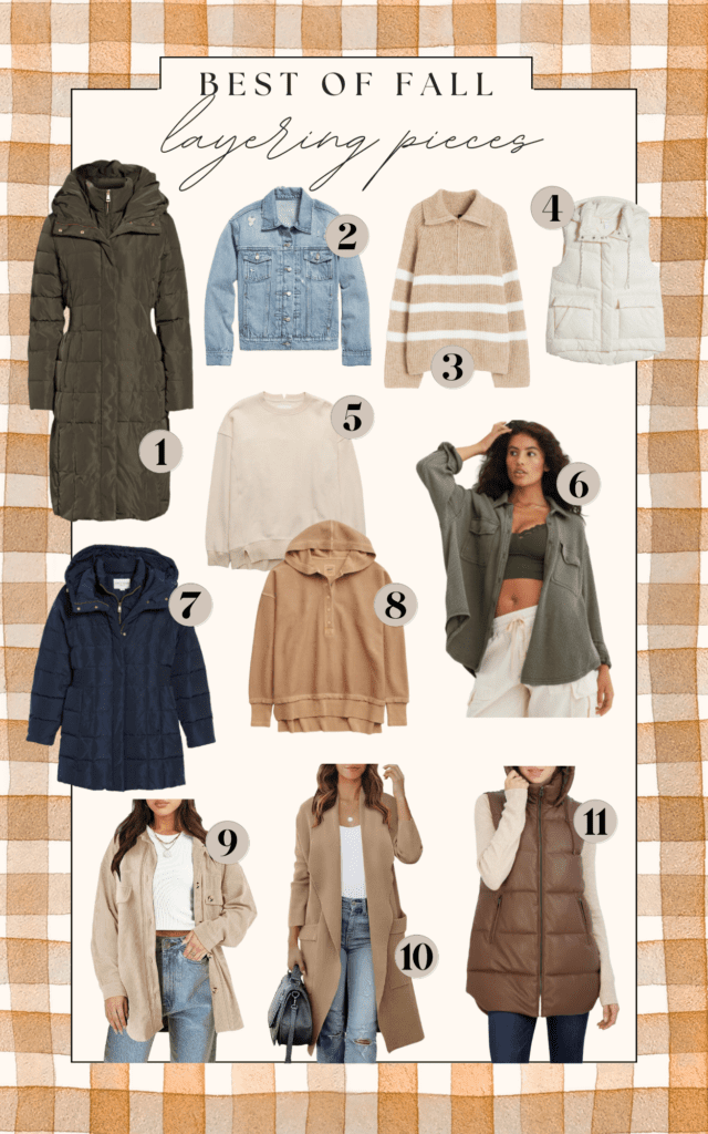 Fall Wardrobe Must-Haves - Living in Yellow