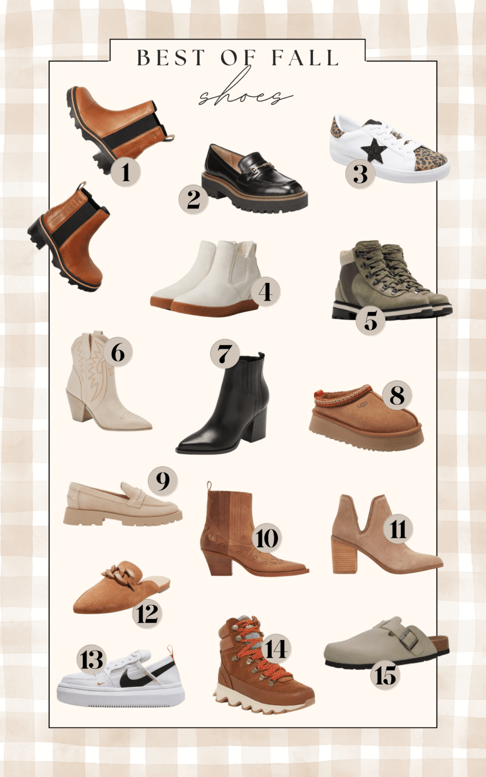 Fall Wardrobe Must-Haves - Living in Yellow