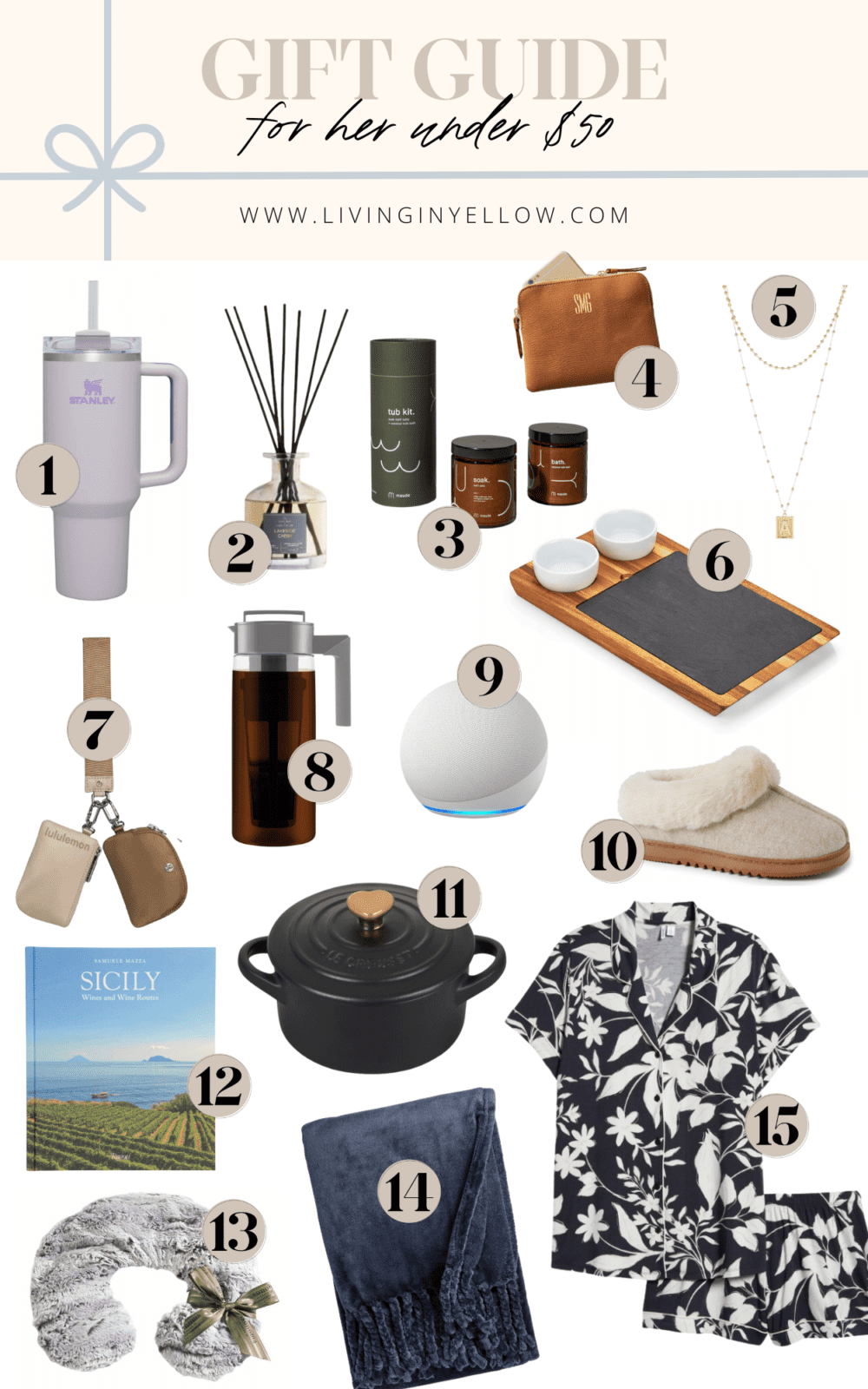 Holiday Gift Guides for Everyone On Your List - Living in Yellow