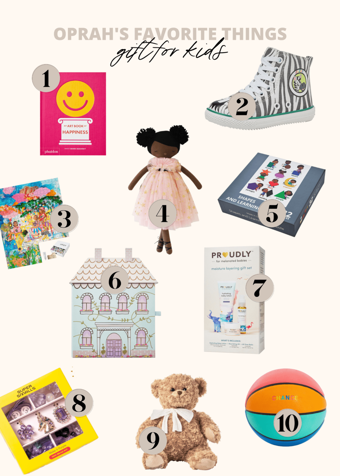 Our Top Picks from Oprah’s Favorite Things - Living in Yellow