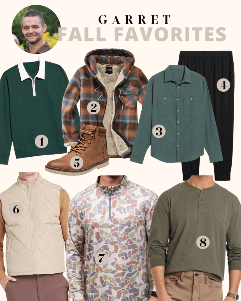 LIY For Your Guy: Fall Wardrobe Must-Haves - Living in Yellow