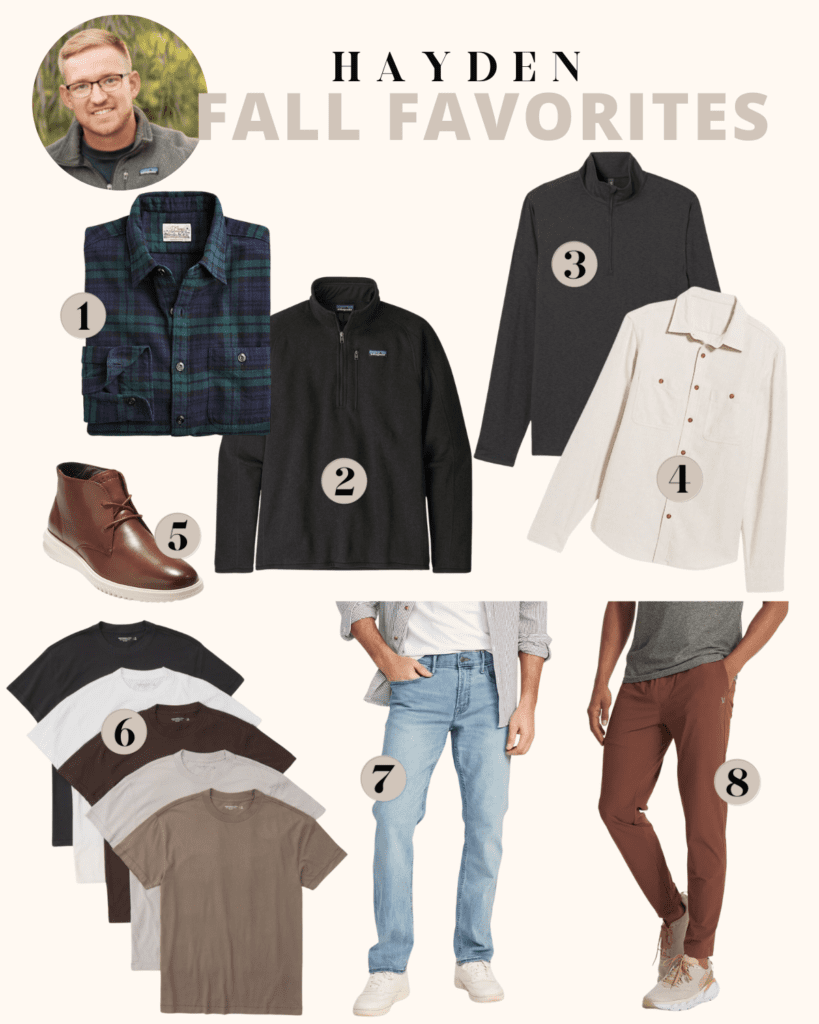 LIY For Your Guy: Fall Wardrobe Must-Haves - Living in Yellow