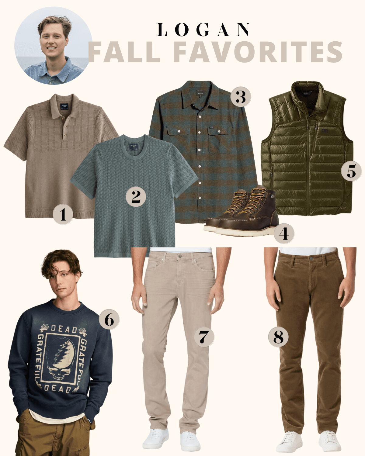 LIY For Your Guy: Fall Wardrobe Must-Haves - Living in Yellow