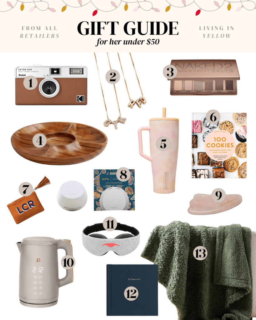 60+ Holiday Gift Guides for Everyone On Your List - Living in Yellow